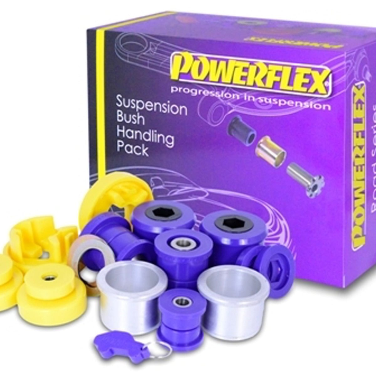 Powerflex Handling Pack - Gen 2 – Lohen - Mini Tuning & Performance ...